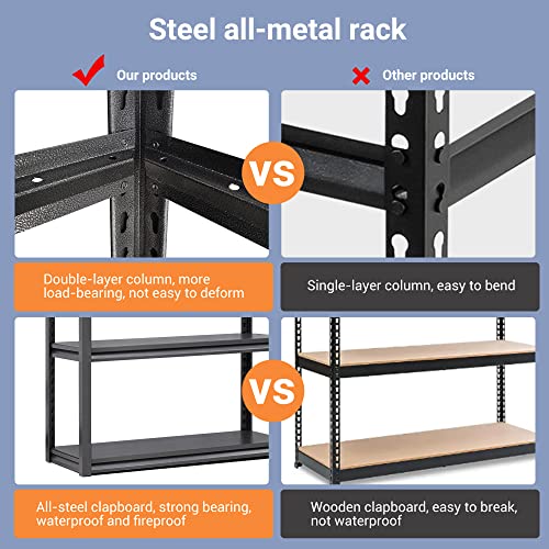 Garage Shelving,78" Garage Storage Shelves Heavy Duty Garage Shelf,Adjustable Metal Shelf Storage Units,Heavy Duty Shelves for Storage,Metal Shelves Rack Warehouse Industrial Storage 47.2*18*78 Inch