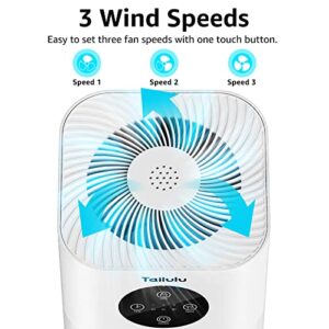 Air Purifiers for Pet,Tailulu Home Air Cleaner For Bedroom up to 600 sq.ft 22db with Fragrance Sponge for Dust Smoke Pollen Dander Hair Smell and Pet Odor, Small Air Cleaner for Office Living Room