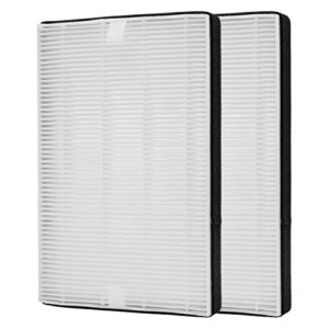 wocase f2 true hepa filter, compatible with 3m filtrete room air purifier models fap-c02wa-g2, fap-c03ba-g2, fap-t03ba-g2, fap-sco2n, 2pack