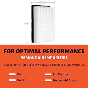 Air Purifier VEVA HPA300 HEPA Filter Replacement - Compatible with Honeywell Air Purifier - Captures and Eliminates Airborne Particles and Unpleasant Odors