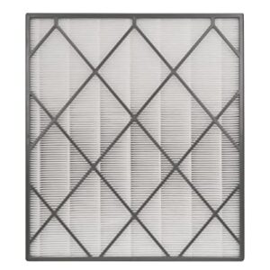 Filter-Monster – Replacement HEPA Filter – Compatible with Shark HE400 Air Purifier 4 Series Purifiers - Models HE400, HE401, HE402, and HE405