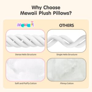 Mewaii Rainbow Cat Plush Body Pillow - 25" Rainbow Cat Stuffed Animals Squishy Pillow, Cute Plushies Cuddle Pillow for Kids, Long Cat Pillow Plush Toys, Birthday Gifts for Women, Girls and Males