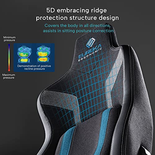 EUREKA ERGONOMIC Python Gaming Chair, Computer Gamer Chair with Lumbar Support, High Back Office Chair 4.7in Seat Thicker Cushion, Most Comfortable Home Office Chair for Back Pain Women, Men（Blue）