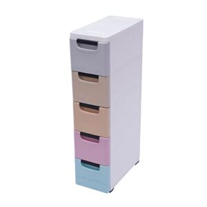 Narrow Plastic Drawers Dresser with 5 Drawers, 15.75 x 7.87 x 33.07inches Plastic Tower Closet Organizer with Wheels Suitable for Apartments Condos And Dorm Room, Gdrasuya10