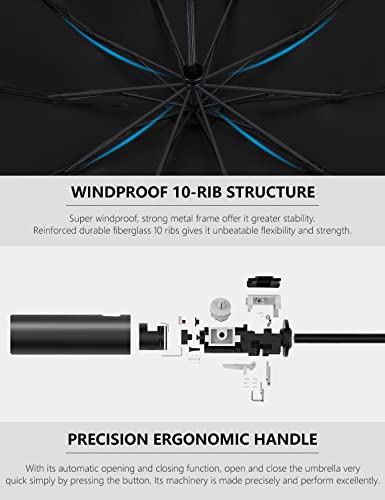 XIXVON Umbrella Pro (10 Ribs, Blue) | UPF 50+ 99% UV Protection, Reflective Safety Strip, Sturdy Windproof, Travel Portable, Automatic | Reverse Folding Umbrella