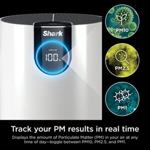 Shark HP102PK2 Clean Sense Air Purifier for Home, Allergies, 2 Pack, HEPA Filter, 500 Sq Ft Small Room, Bedroom, Office, Captures 99.98% of Particles, Dust, Smoke, Allergens, Portable, Desktop, White