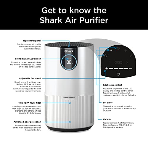 Shark HP102PK2 Clean Sense Air Purifier for Home, Allergies, 2 Pack, HEPA Filter, 500 Sq Ft Small Room, Bedroom, Office, Captures 99.98% of Particles, Dust, Smoke, Allergens, Portable, Desktop, White