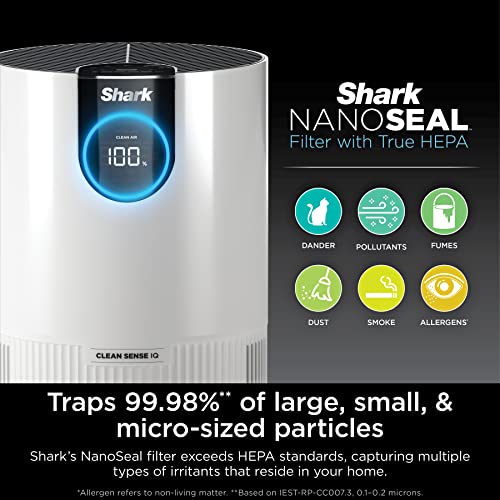 Shark HP102PK2 Clean Sense Air Purifier for Home, Allergies, 2 Pack, HEPA Filter, 500 Sq Ft Small Room, Bedroom, Office, Captures 99.98% of Particles, Dust, Smoke, Allergens, Portable, Desktop, White