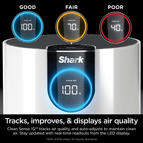 Shark HP102PK2 Clean Sense Air Purifier for Home, Allergies, 2 Pack, HEPA Filter, 500 Sq Ft Small Room, Bedroom, Office, Captures 99.98% of Particles, Dust, Smoke, Allergens, Portable, Desktop, White