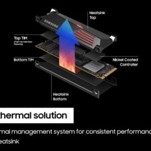 SAMSUNG 990 PRO w/ Heatsink SSD 2TB PCIe 4.0 M.2 Internal Solid State Hard Drive, Fastest Speed for Gaming, Heat Control, Direct Storage and Memory Expansion, Compatible w/ Playstation5, MZ-V9P2T0CW