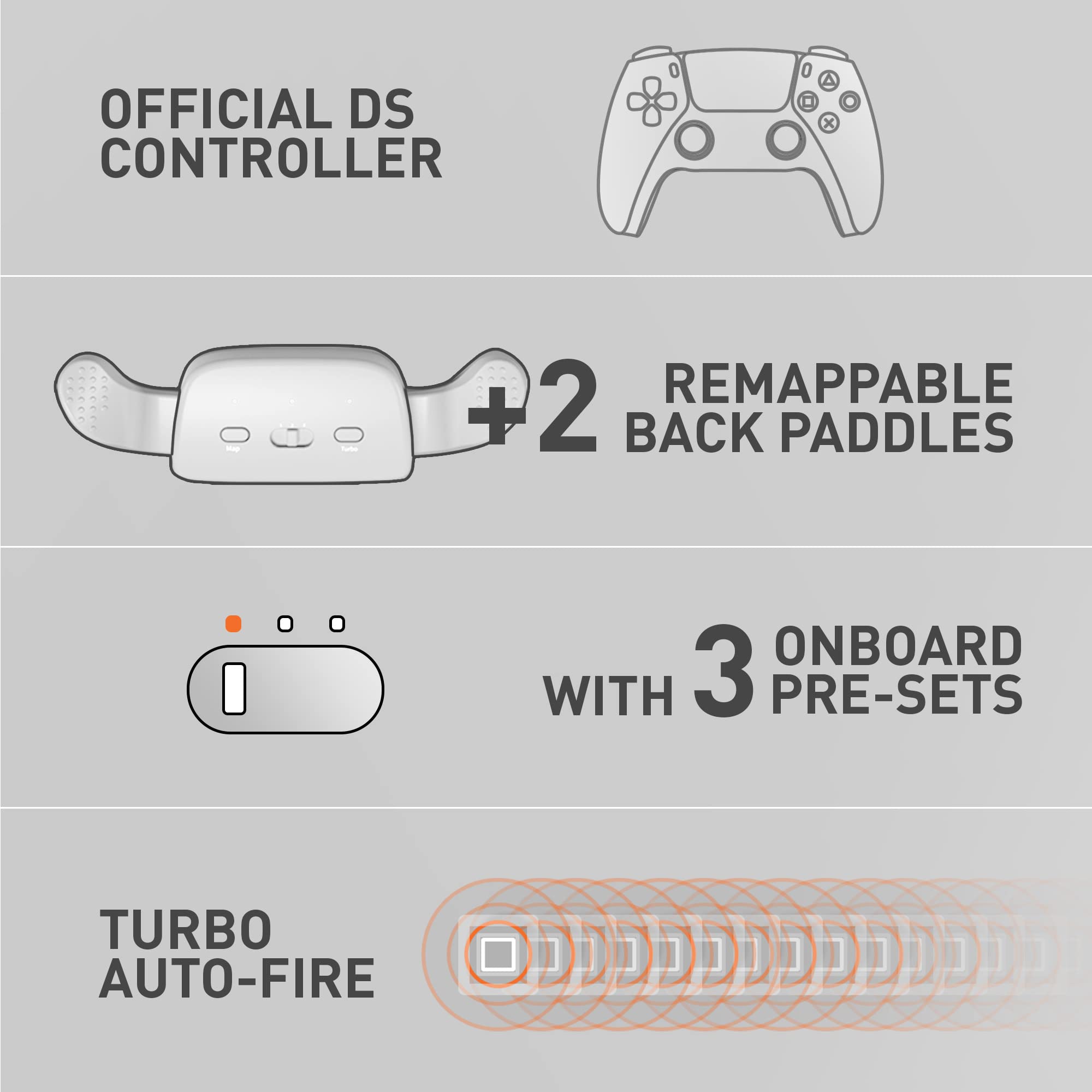 Mytrix Customized Controller with 2 Remappable Paddles for PlayStation 5 (PS5), Programmable Back Buttons with Fast Turbo Auto-Fire, 3 Setup Saving Slots Onboard Switch - White, with COD Vanguard Disc