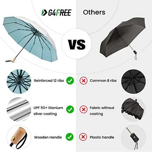 G4Free 46 Inch UPF 50+ UV Protection Large Travel Umbrella with Wooden Handle, 15 Fibreglass Ribs Super Windproof Sun Blocking Folding Umbrella Auto Open Close (Lake Blue)