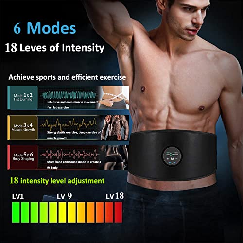 Jenylu AB Stimulator Toning Belt, Muscle Toner, Abdominal Training Belt Exercise Workout Equipment Machine, Portable Fitness Equipment for Home