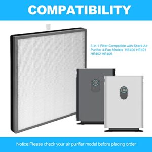 FCFMY True HEPA Replacement Filter for Shark HE400 HE401 HE402 HE405 4 Fan Purifier, 3-in-1 Filter with Pre-Filter, Carbon and HEPA Filter,Part # HE4FKPET