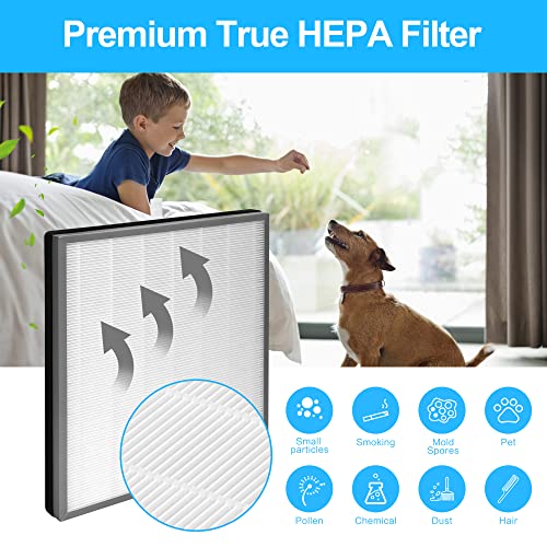 FCFMY True HEPA Replacement Filter for Shark HE400 HE401 HE402 HE405 4 Fan Purifier, 3-in-1 Filter with Pre-Filter, Carbon and HEPA Filter,Part # HE4FKPET