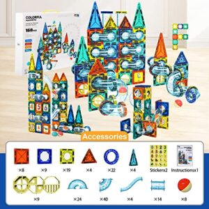 Jade Hare Magnet Tiles Construction Set, 168PCS Magnetic Tiles Kids Toys STEM Magnet Toys for Toddler Magnetic Block, Educational Building Toys for Boys Girls 3+ Birthday Gifts, Christmas Toy