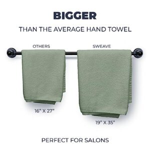 Sage Green Hand Towels - Made from 100% Pure Egyptian Cotton - 600 GSM - Quick Dry and More Absorbent Than Turkish Hand Towels - Extra Large Size 19" x 35"