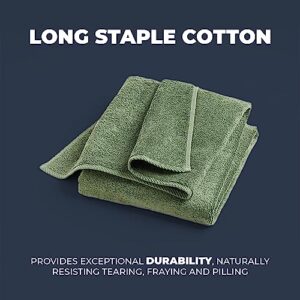 Sage Green Hand Towels - Made from 100% Pure Egyptian Cotton - 600 GSM - Quick Dry and More Absorbent Than Turkish Hand Towels - Extra Large Size 19" x 35"