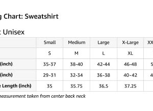 Finer Period Periodical Table Life Zeta Phi Beta Line Sweatshirt