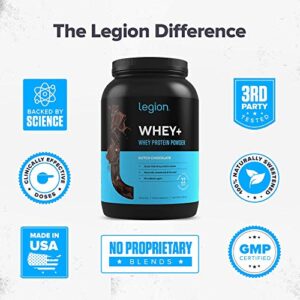 LEGION Whey+ Whey Isolate Protein Powder from Grass Fed Cows - Low Carb, Low Calorie, Non-GMO, Lactose Free, Gluten Free, Sugar Free, All Natural Whey Protein Isolate, 30 Servings (Pumpkin Pie)