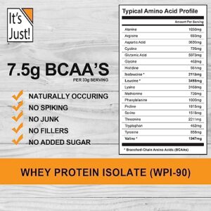 It's Just! - Whey Protein Isolate (Unflavored), Grass-Fed Dairy Cows, Product of United Kingdom, 30g Protein (Unflavored, 3 Pound)