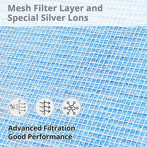 MK04 MG04JH Replacement Filters Compatible with AROEVE MK04 MG04JH Air Purifier H13 True HEPA Filter, Part No. MK04LX, 4 Pack