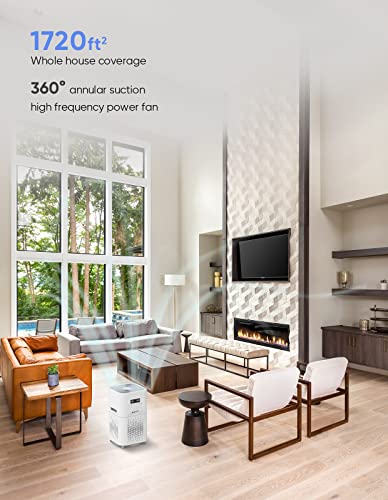 2 pcs HEPA Air Purifiers for Home Large Room, CADR 400+ m³/h up to 1720sqft + CADR 300+ m³/h up to 1290sqft…