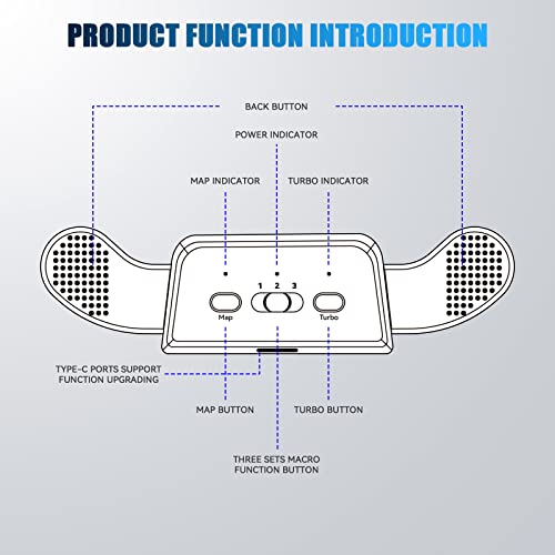 Back Button Attachment for PS5 Controller BDM-010& BDM-020 & BDM-030, Black Shell Remap kit with Turbo Function for PS5 Controller - Controller NOT Included