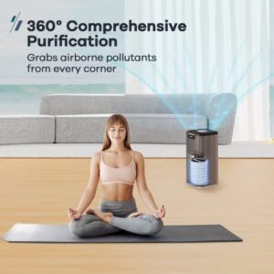 Welov P200S Air Purifiers for Home Large Room with An Extra H13 True HEPA Filter Bundle