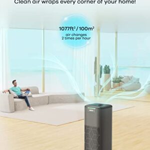 Welov P200S Air Purifiers for Home Large Room with An Extra H13 True HEPA Filter Bundle