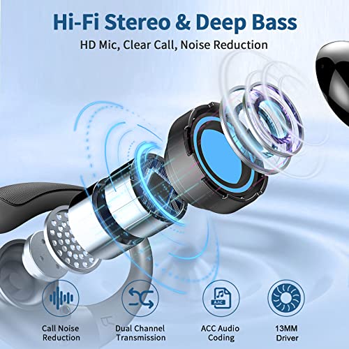 Wireless Earbuds Headphones Bluetooth 5.3, 50H Playtime Over Ear Buds with Noise Cancelling Mic, LED Display, Stereo Bass Bluetooth Earbuds with Earhooks, IP7 Waterproof Earphones for Sports Workout