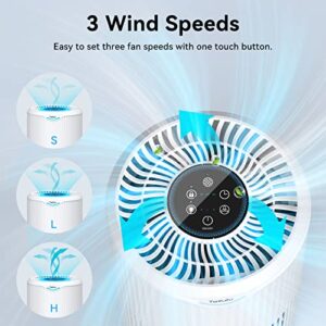 Air Purifiers for Home Large Room Up to 1345 Ft², Tailulu H13 True HEPA Air Cleaner Purify Smoke Dust Pollen Pet Hair Allergies for Bedroom Living Room Kitchen Office, Air Filter with Sleep Mode