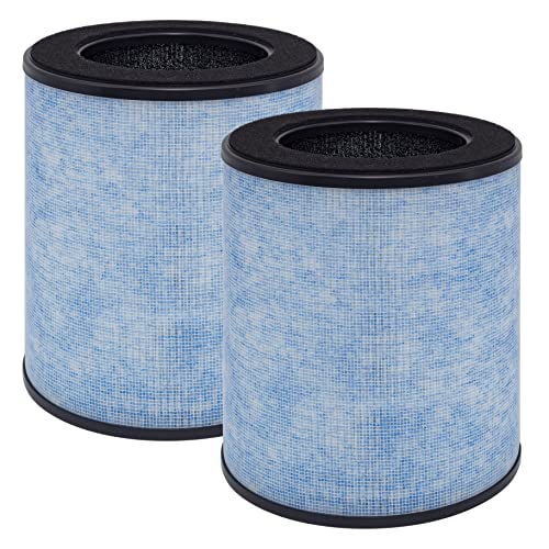 Lhari 2-Pack MK03 Air Filter Replacement, Compatible with AROEVE Air Purifier DH-JH03 and POMORON MJ003H Air Purifier, H13 Grade True HEPA Filter 4-in-1