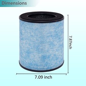 Lhari 2-Pack MK03 Air Filter Replacement, Compatible with AROEVE Air Purifier DH-JH03 and POMORON MJ003H Air Purifier, H13 Grade True HEPA Filter 4-in-1