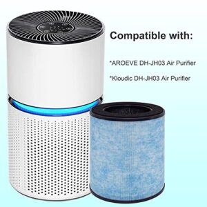 Lhari 2-Pack MK03 Air Filter Replacement, Compatible with AROEVE Air Purifier DH-JH03 and POMORON MJ003H Air Purifier, H13 Grade True HEPA Filter 4-in-1