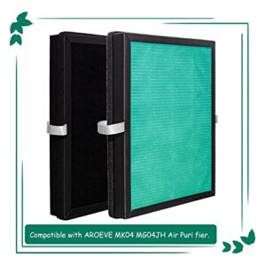 Asheviller MK04 MG04JH True HEPA Replacement Filter, Compatible with AROEVE MG04JH MK04 Air Purifier, Compare to Part# MK04LX, 2Pack (MK04 Green)