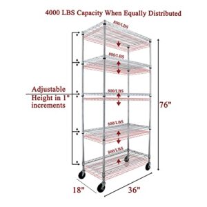 Crescent 4000 LBS 36L 18W 76H Chrome, 5 Tier Racks for Storage, Heavy Duty Wire Shelving Rack with 4" Casters