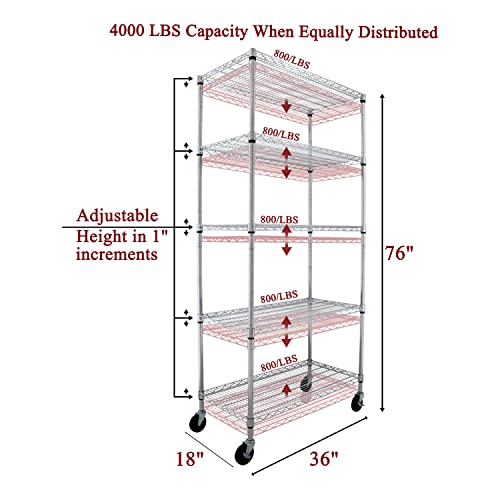 Crescent 4000 LBS 36L 18W 76H Chrome, 5 Tier Racks for Storage, Heavy Duty Wire Shelving Rack with 4" Casters