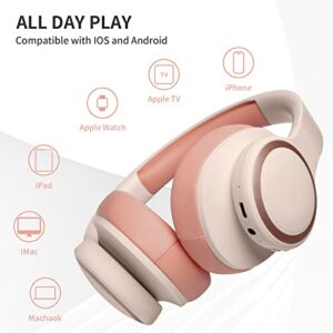 Wireless Headphone