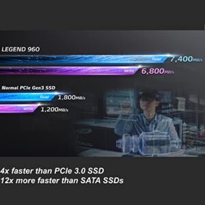 ADATA 1TB SSD Legend 960, NVMe PCIe Gen4 x 4 M.2 2280, Speed up to 7,400MB/s, Internal Solid State Drive for PS5 with Heatsink, Gaming, High Performance Computing, Super Endurance with 3D NAND