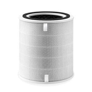 dh lifelabs aaira + hepa and sciaire + hepa replacement 3-1 hepa filter