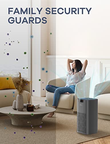 Ganiza Air Purifiers for Home Large Room Pets Dander Pollen dust allerg*ns Smoke, 23dB Less Noise, Ozone Free, H13 HEPA Filter