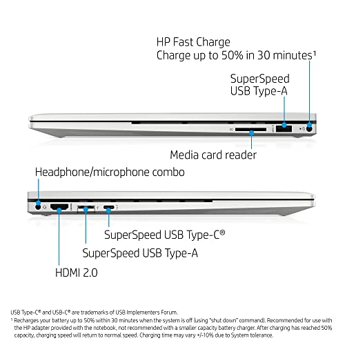 HP Newest Envy x360 2-in-1 15.6" FHD Touchscreen Business Laptop, Intel Core i5-1135G7(Beats i7-1065G7), 16GB 3200MHz RAM, 1TB NVMe SSD, Fingerprint, Webcam, Backlit KB, Win 10 H, GM Accessories