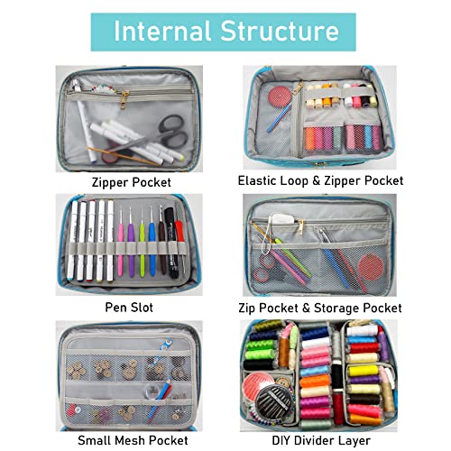 Sewing Supplies Organizer, Double-Layer Sewing Bag Accessories Organizer Large Sewing Supplies Organizer, Sewing Storage Organizer for Sewing Tools Kit, Thread, Needles, Pins, Buttons - Bag Only