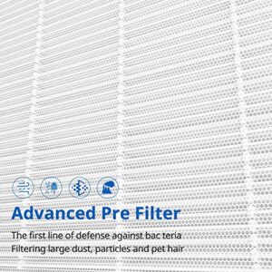 G3 Air Purifier Replacement Filter for AMEIFU, Compatible with AMEIFU G3 (Sferf-30) Air Purifier and VEWIOR A3 Air Purifier filter 3-IN-1 H13 True HEPA, 2 Pack