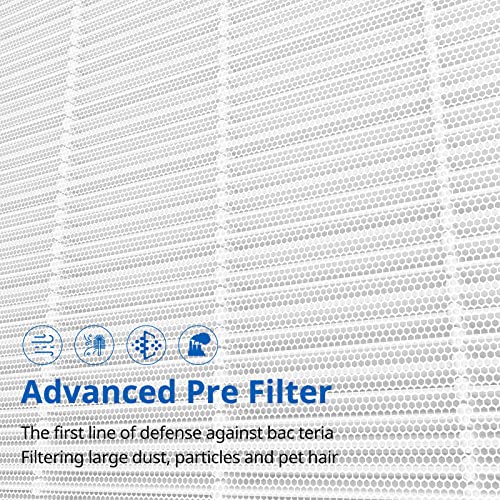 G3 Air Purifier Replacement Filter for AMEIFU, Compatible with AMEIFU G3 (Sferf-30) Air Purifier and VEWIOR A3 Air Purifier filter 3-IN-1 H13 True HEPA, 2 Pack