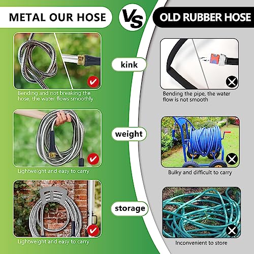 Short Stainless Steel Garden Hose 10 Ft – Lightweight Flexible Metal Garden Hose - Thorn Proof Steel Metal Water Hose with Solid Fittings for Garden, Outdoor Use (10ft)