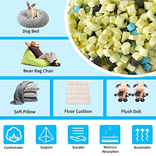 Jecqbor 10.01lbs Bean Bag Chair Filler Shredded Memory Foam, Premium Beanbag Stuffing High Density Memory Foam Refill for Pillow, Cushion, Dog Bed, Arts Crafts