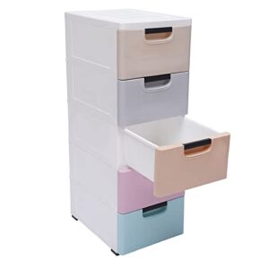 LUGBING Plastic Drawers Organizer, 15.75"x11.81"x33.07" Storage Drawers Containers with 5 Drawers for Living Room Bedroom Office