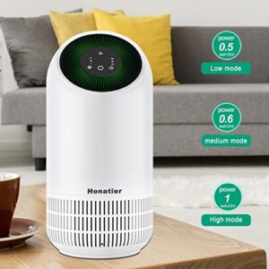 Air Purifier for Home Kitchen Office, H13 True HEPA Filter, 880ft² Coverage, 24dB Sleep Mode, Remove 99.99% Pet Odors, Dust, Pollen, Smoke, with Filter Reminder